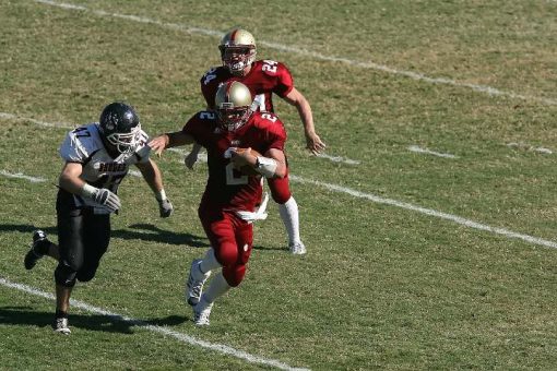 Double Wing Offense (Coaching Guide With Images)