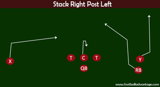 7 on 7 Flag Football Plays (The Top 10 Plays for Kids)