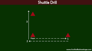 5 Football Agility Drills for More Explosiveness and Speed